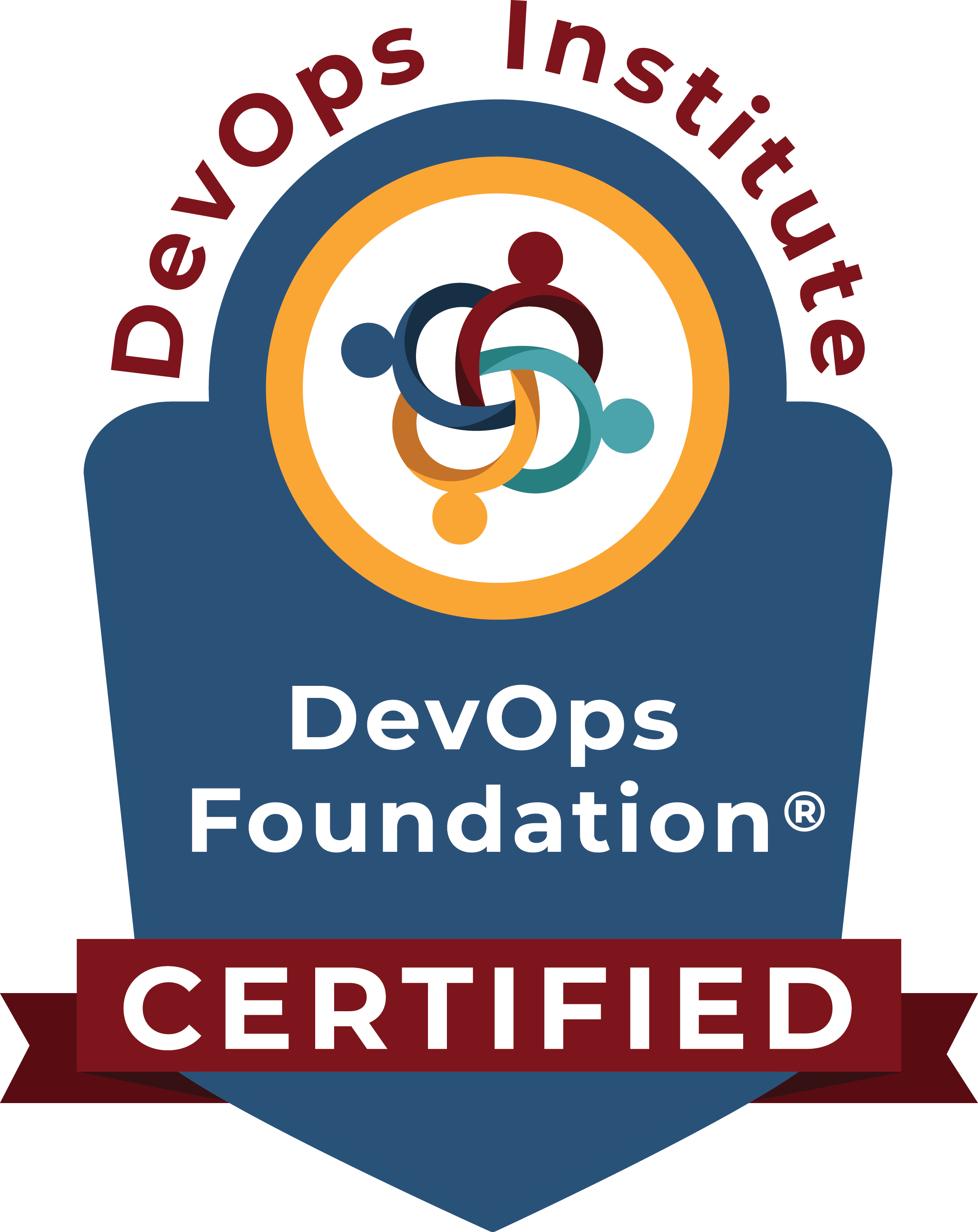Formation et certification DevOps Foundation | QRP